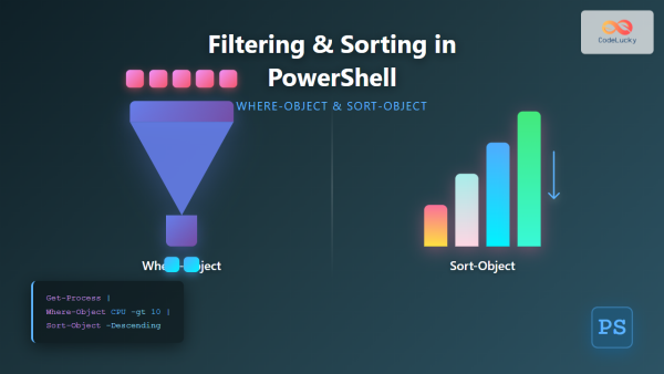 PowerShell Basic Concepts: Cmdlets, Modules & the Pipeline Explained ...