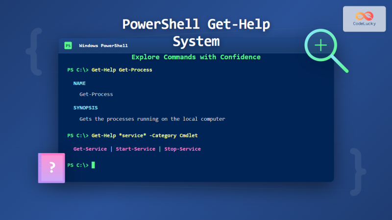 How to List All Files in a Folder and Subfolders in Windows: Complete ...
