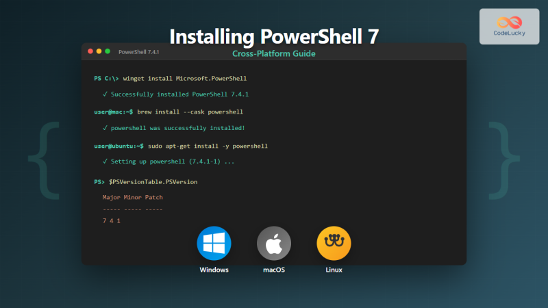 System Tuning: Complete Guide to Performance Optimization Techniques - CodeLucky
