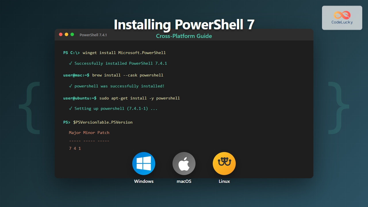 How To List All Files In A Folder And Subfolders In Windows Complete