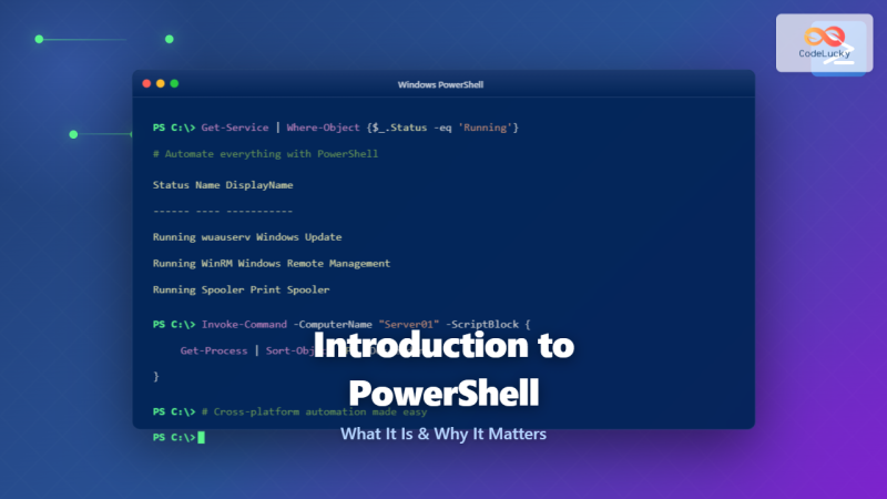 How To List All Files In A Folder And Subfolders In Windows Complete Guide With Command Line