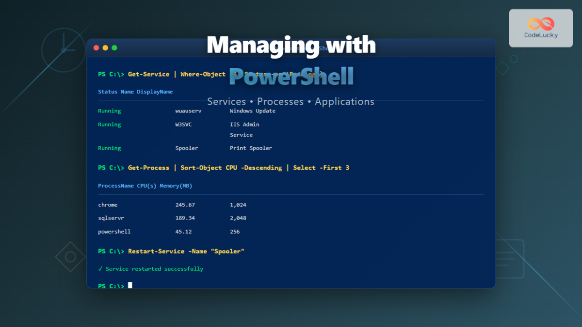 Managing Windows Services, Processes and Applications with PowerShell ...