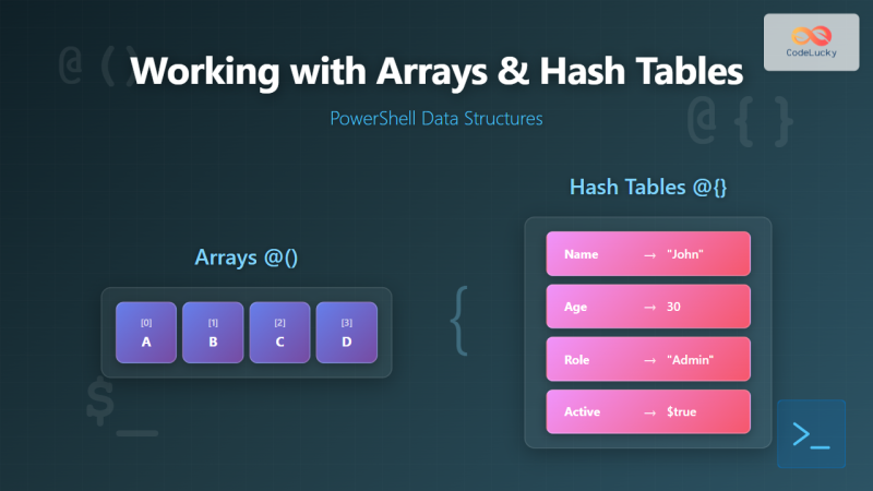Working with Arrays and Hash Tables in PowerShell: Complete Guide with Examples - CodeLucky