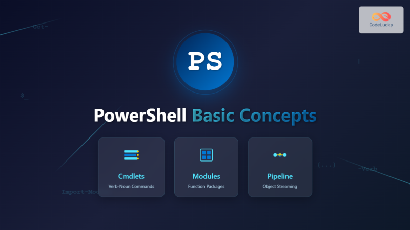 PowerShell Basic Concepts: Cmdlets, Modules & the Pipeline Explained - CodeLucky
