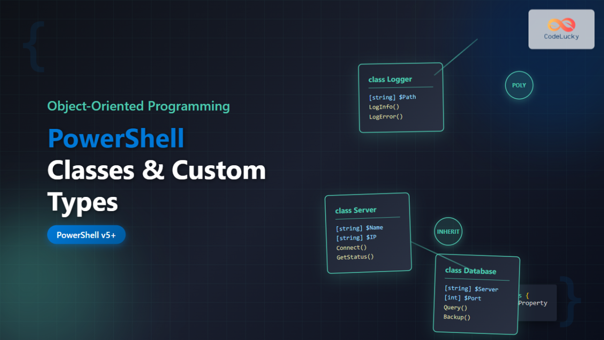 Leveraging PowerShell Classes and Custom Types: Complete Guide to ...