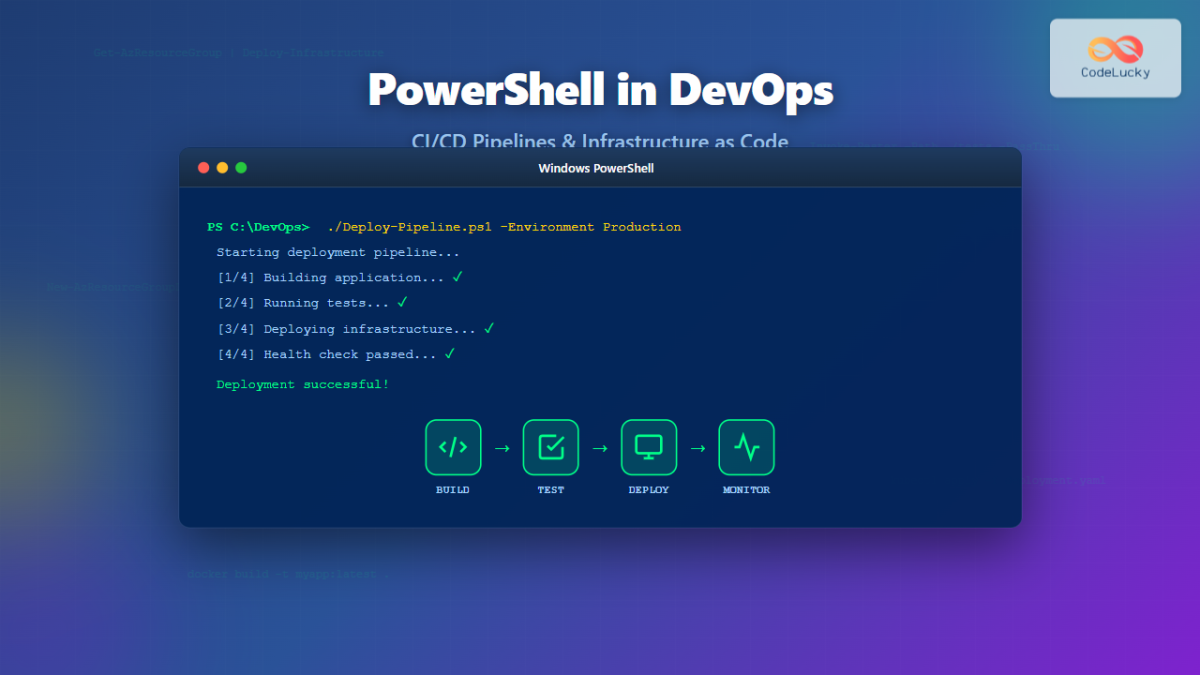 How do I get into a Docker container's shell? - Complete Guide - CodeLucky