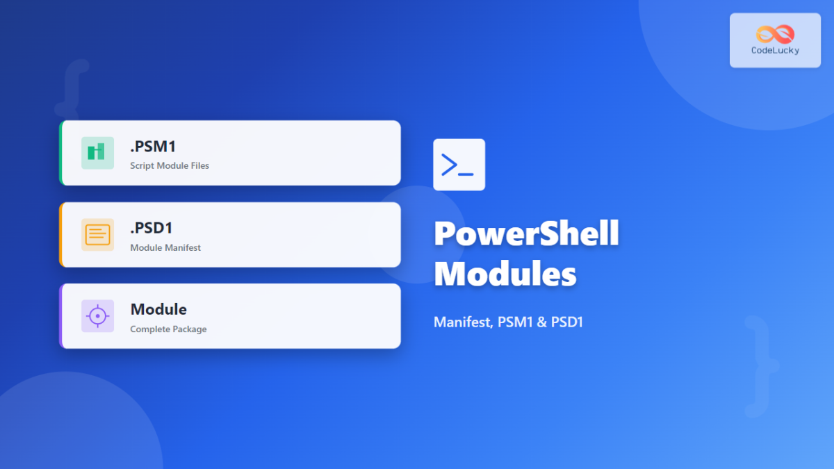 Understanding and Using Modules in PowerShell: Complete Guide to ...