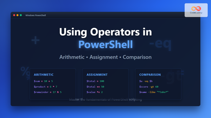 Using Operators in PowerShell: Arithmetic, Assignment, Comparison ...
