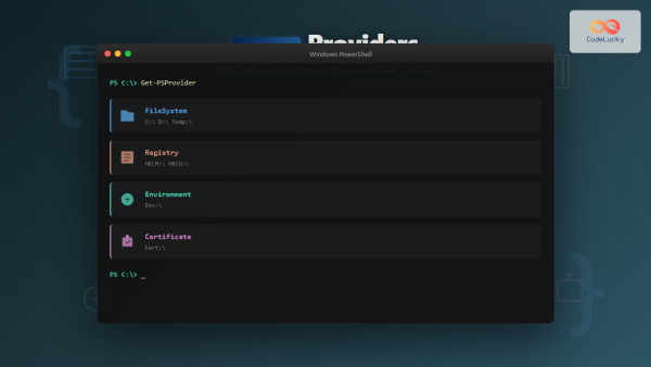 iconv Command Linux: Convert Character Encodings Efficiently - CodeLucky