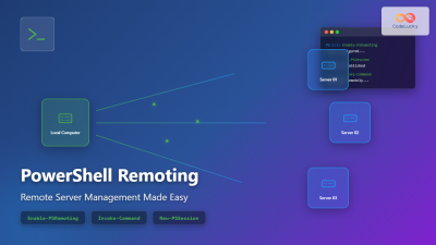 Linux Device Management: Complete Guide to udev Rules and Device Files - CodeLucky