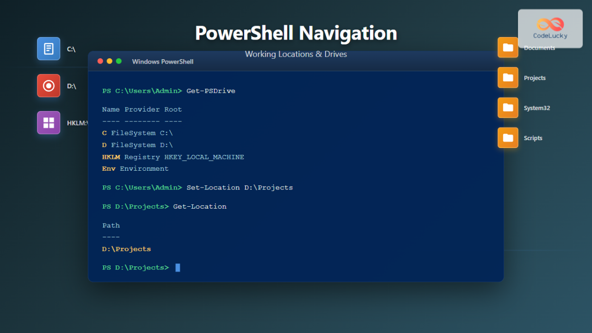 How To Find All Files Containing Specific Text In Linux Complete Guide With Examples Codelucky