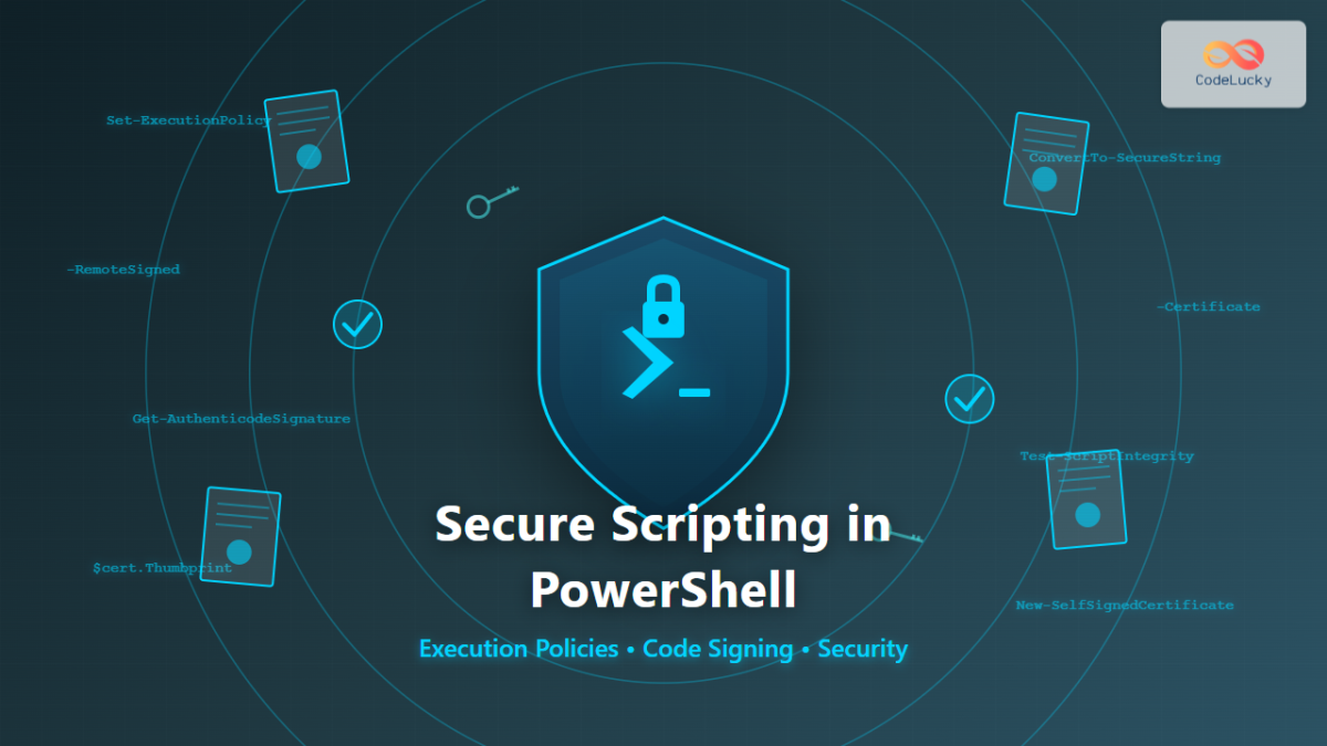 Windows Security Model: Understanding User Account Control (UAC) for System Protection - CodeLucky