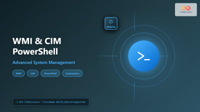 Windows Security Model: Understanding User Account Control (UAC) for ...