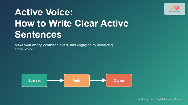Active Voice: How to Write Clear and Confident Sentences - CodeLucky