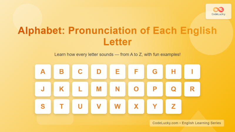 Alphabet: Pronunciation of Each English Letter with Examples and Sounds ...