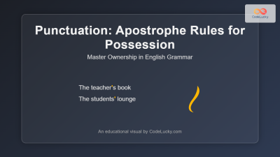 Punctuation: Apostrophe Rules for Possession — Mastering Ownership in ...