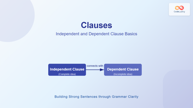 Clauses: Independent and Dependent Clause Basics for Effective Sentence ...