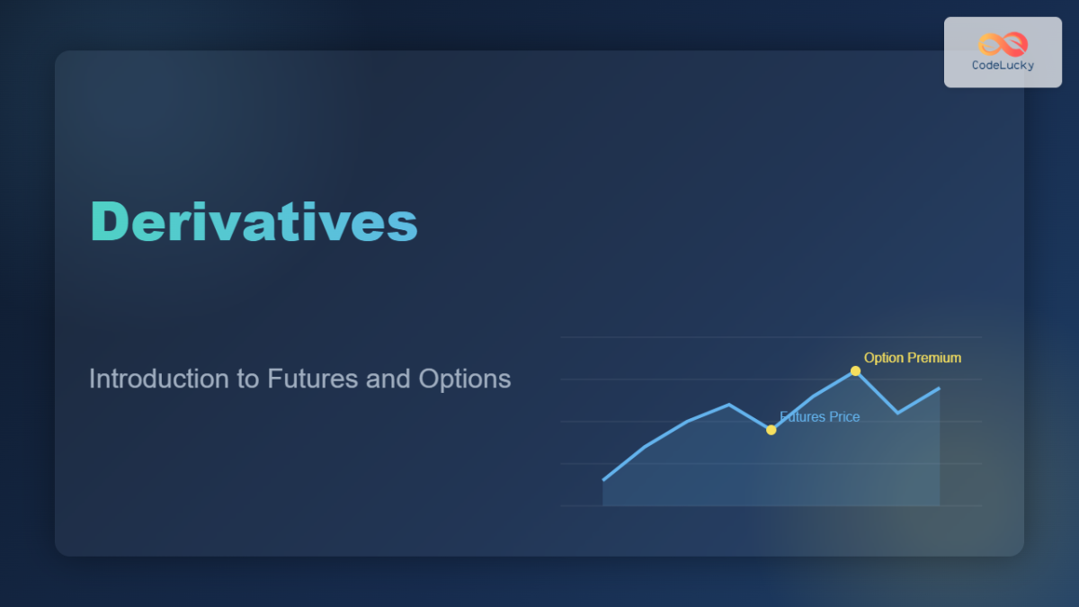 Derivatives: Options Trading Basics (Call & Put) Explained with ...