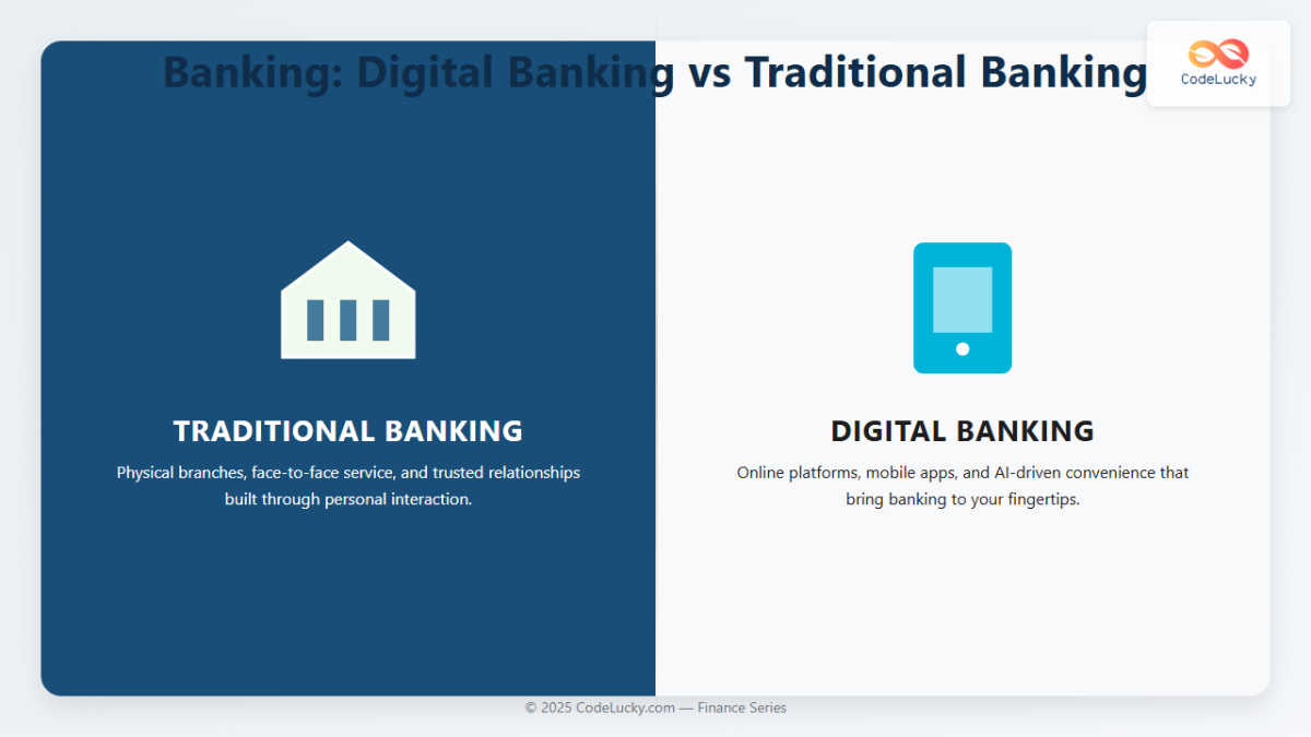 Banking: Digital Banking vs Traditional Banking — The Complete ...