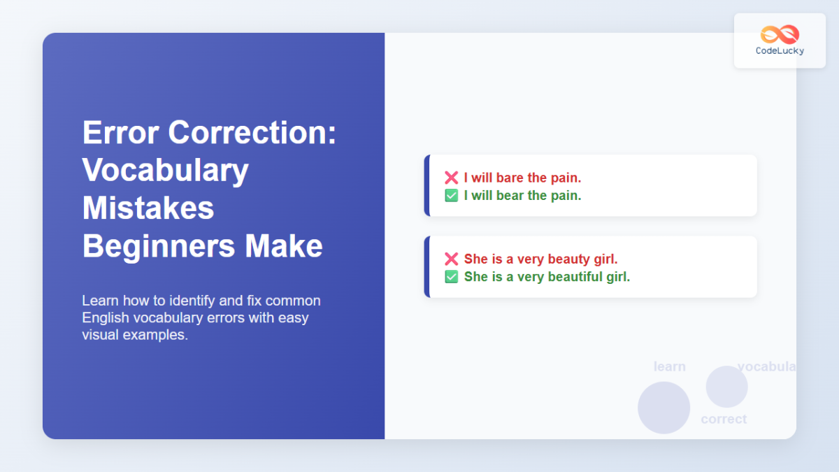 Error Correction: Common Beginner Mistakes Explained with Clear ...
