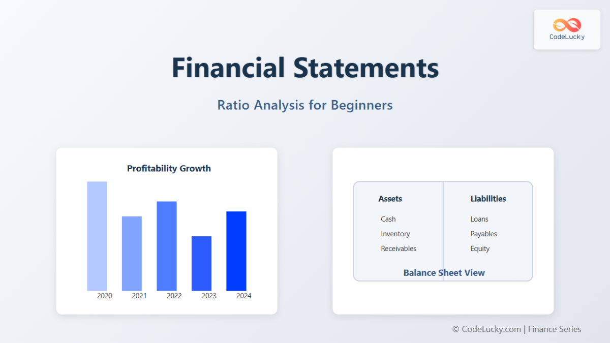 Financial Statements: Ratio Analysis for Beginners – Understanding Key ...