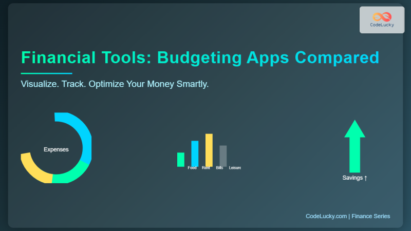Financial Tools: Budgeting Apps Compared – Complete Guide to Smarter ...