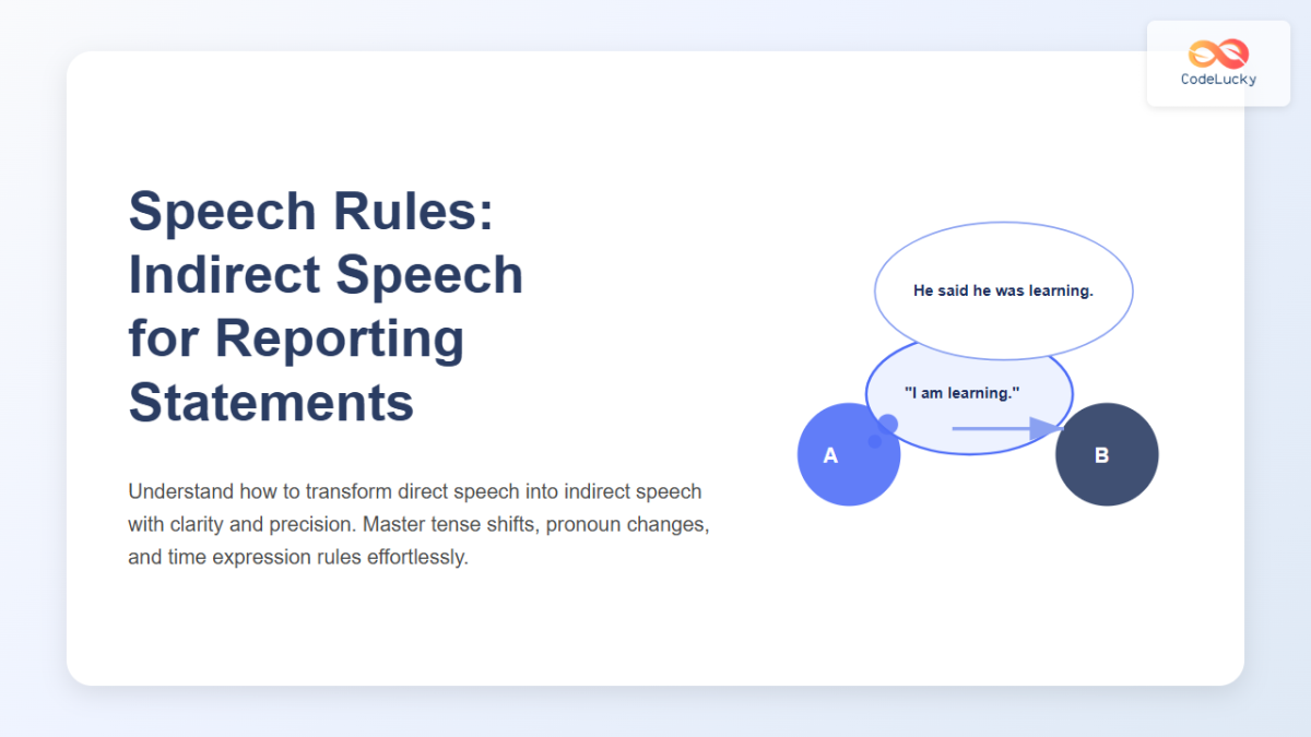 Speech Rules: Indirect Speech for Reporting Statements - Master the ...