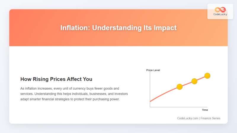 Inflation: Understanding Inflation and Its Impact on Economy, Consumers ...