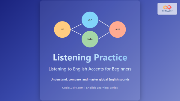 Listening Practice: Listening to English Accents for Beginners ...