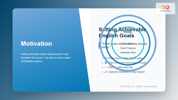 Motivation: Setting Achievable English Learning Goals for Long-Term ...