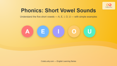 Phonics: Short Vowel Sounds Explained Simply for Beginners - CodeLucky