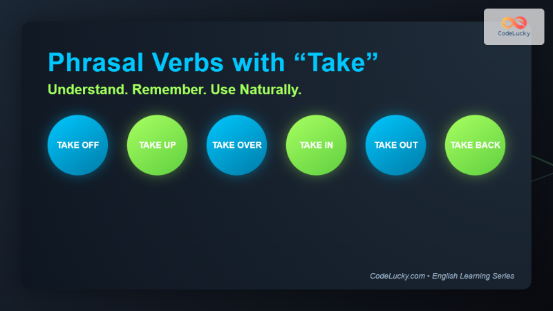 Phrasal Verbs: Master Common Phrasal Verbs with 'Take' for Everyday ...