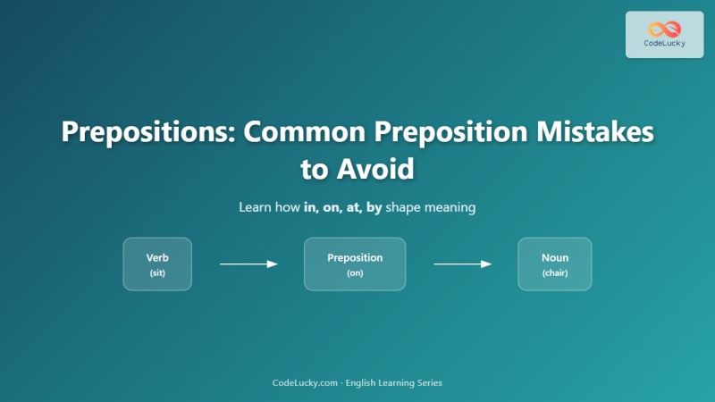 Prepositions: Common Preposition Mistakes to Avoid for Fluent English ...