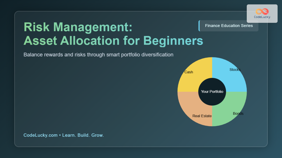 Risk Management: Asset Allocation for Beginners – Build a Balanced ...