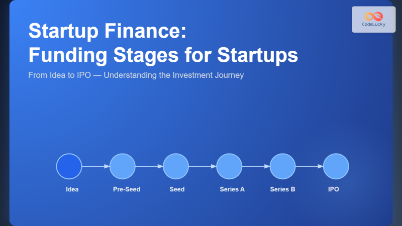 Startup Finance: Funding Stages for Startups Explained with Examples ...