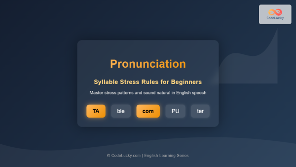 Pronunciation: Syllable Stress Rules for Beginners – Easy Guide with ...