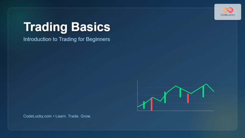 Trading Basics: Introduction to Trading for Beginners - CodeLucky