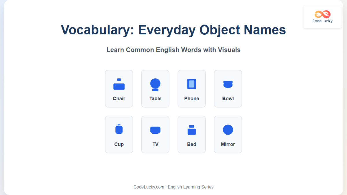 Vocabulary: Everyday Object Names for English Beginners – Learn Common ...