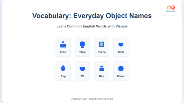 Vocabulary: Everyday Object Names for English Beginners – Learn Common ...