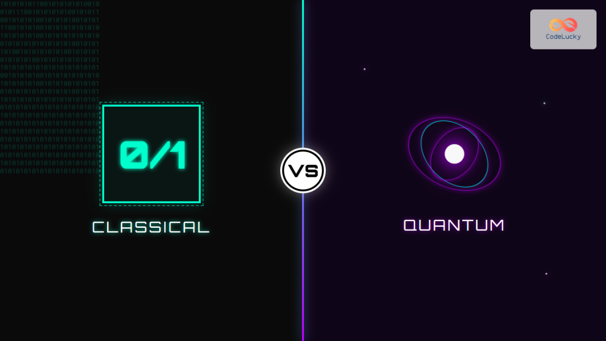 Classical Computing vs Quantum Computing: The Future of Processing ...