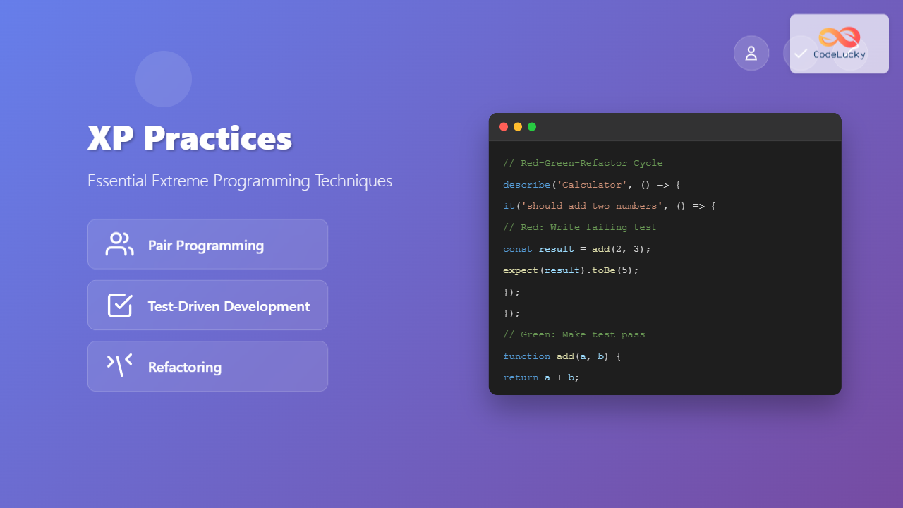 Xp Practices Pair Programming Tdd And Refactoring Complete Guide To Extreme Programming